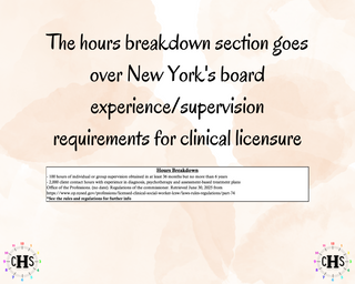 New York, LCSW Hours Tracker, Clinical Supervision Log for Master ...